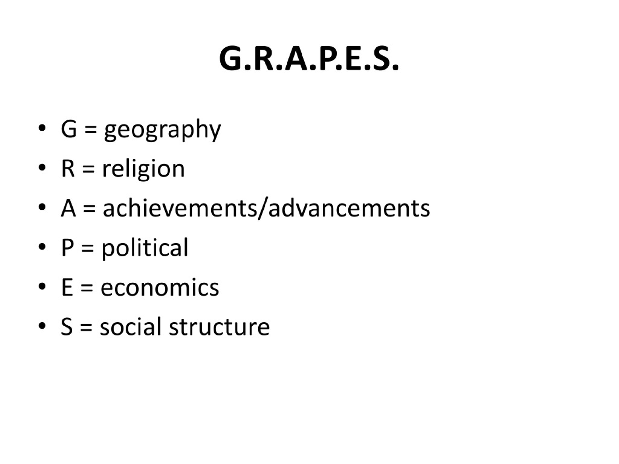 PPT - G.R.A.P.E.S. PowerPoint Presentation, free download - ID:1031505