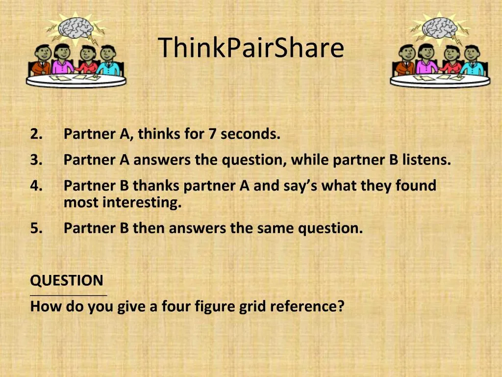 PPT - ThinkPairShare PowerPoint Presentation, free download - ID:1044070
