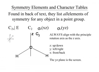 PPT - Character Tables for Point Groups PowerPoint Presentation, free ...