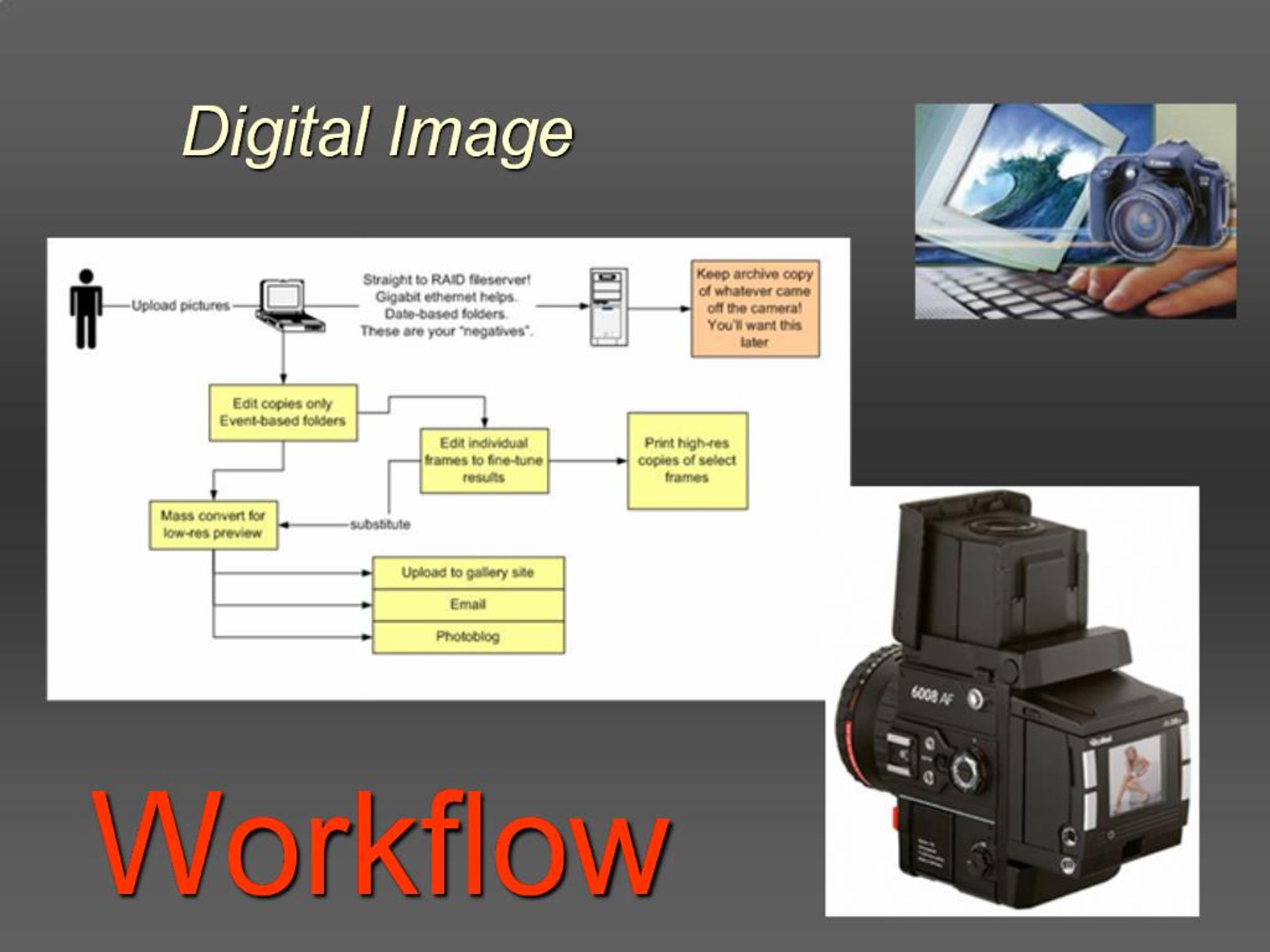 PPT - Digital Image PowerPoint Presentation, free download - ID:1179873