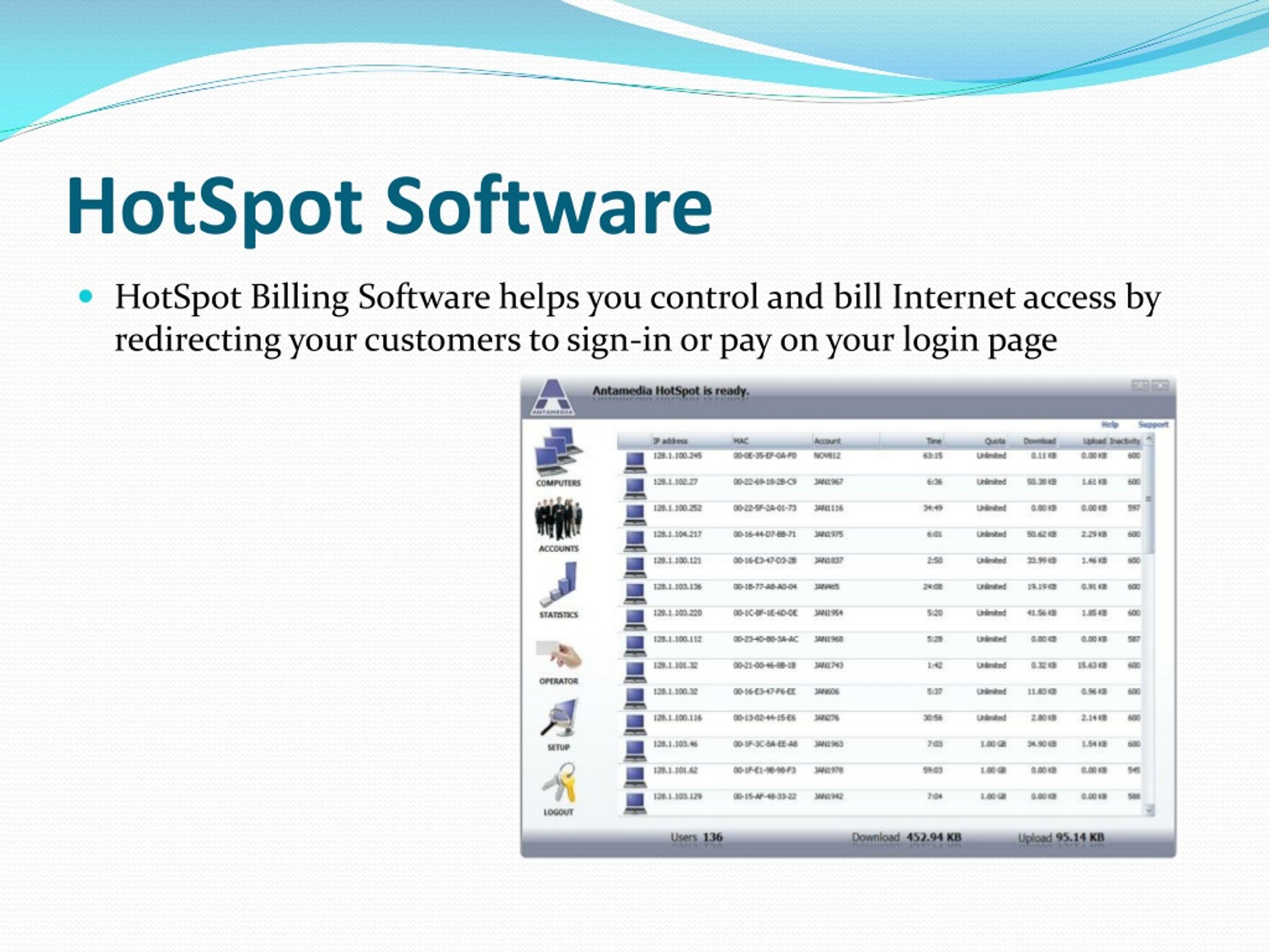 PPT - HotSpot Software for WiFi Hotspot Billing PowerPoint Presentation ...