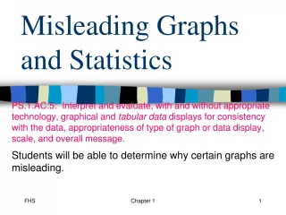 PPT - MISLEADING GRAPHS PowerPoint Presentation, free download - ID:2016483