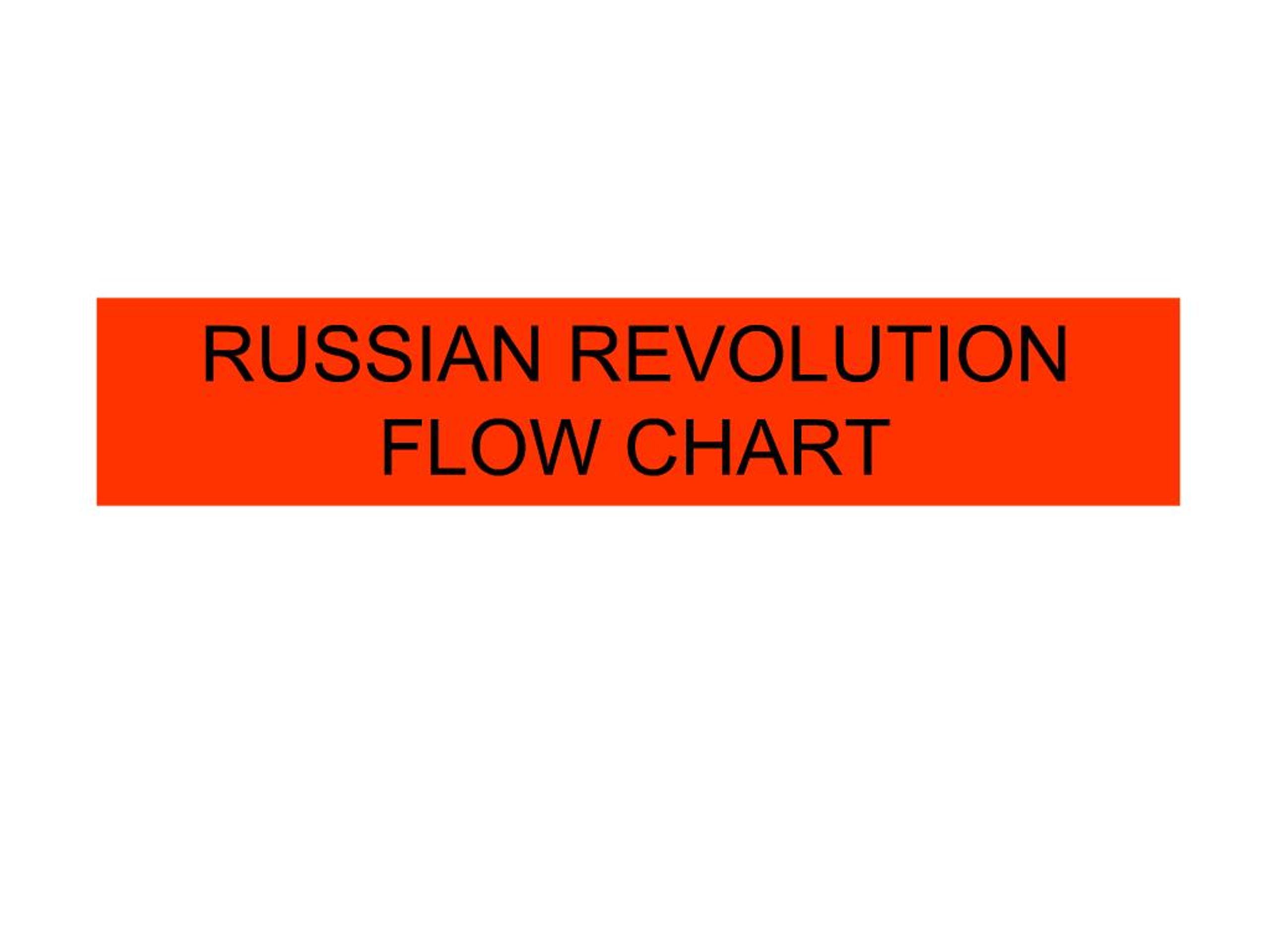 PPT - RUSSIAN REVOLUTION FLOW CHART PowerPoint Presentation, free ...