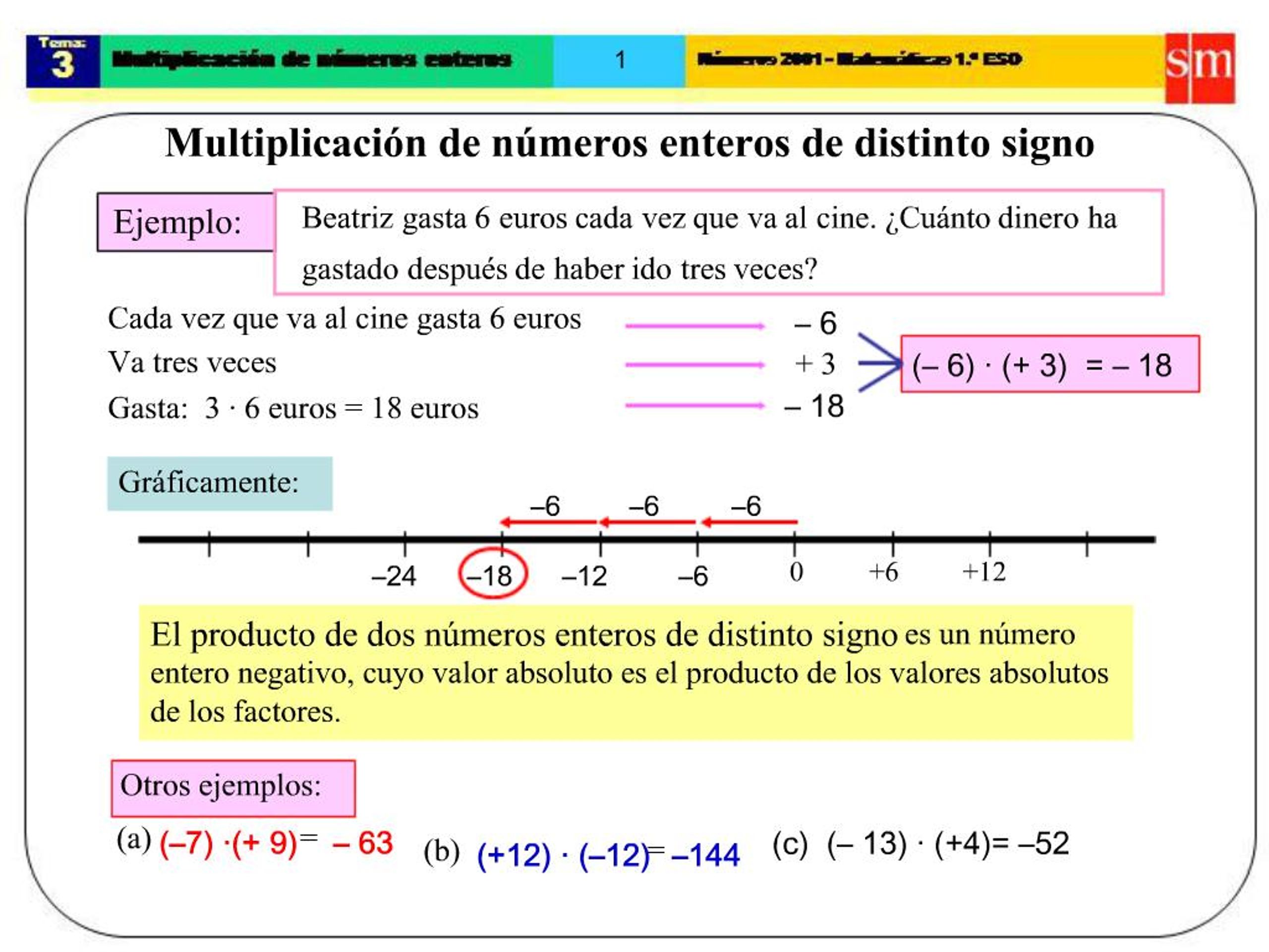 PPT - Multiplicaci n de n meros enteros de distinto signo PowerPoint ...