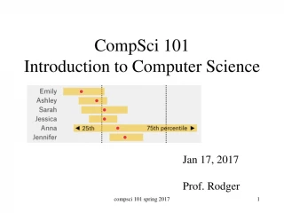 PPT - CSCE 101 Introduction to Computer Concepts PowerPoint Presentation - ID:7042707