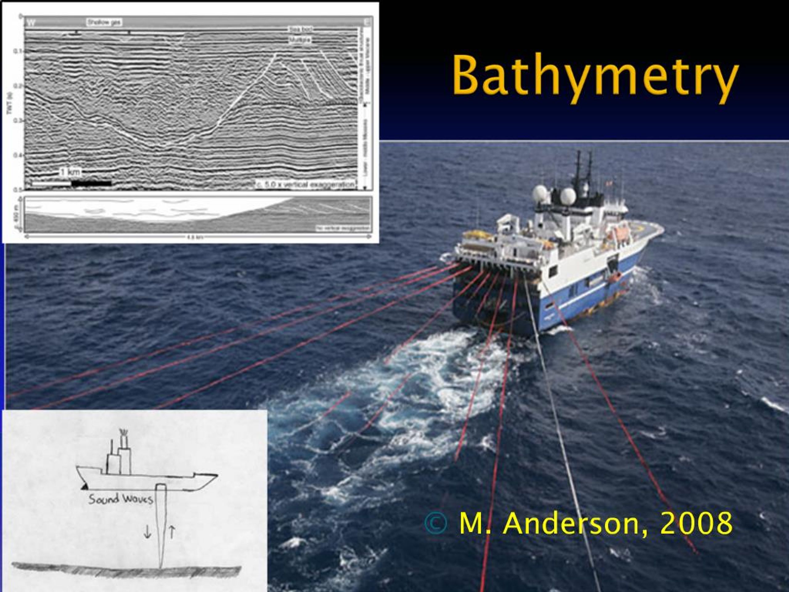 PPT - Bathymetry PowerPoint Presentation, free download - ID:1373014