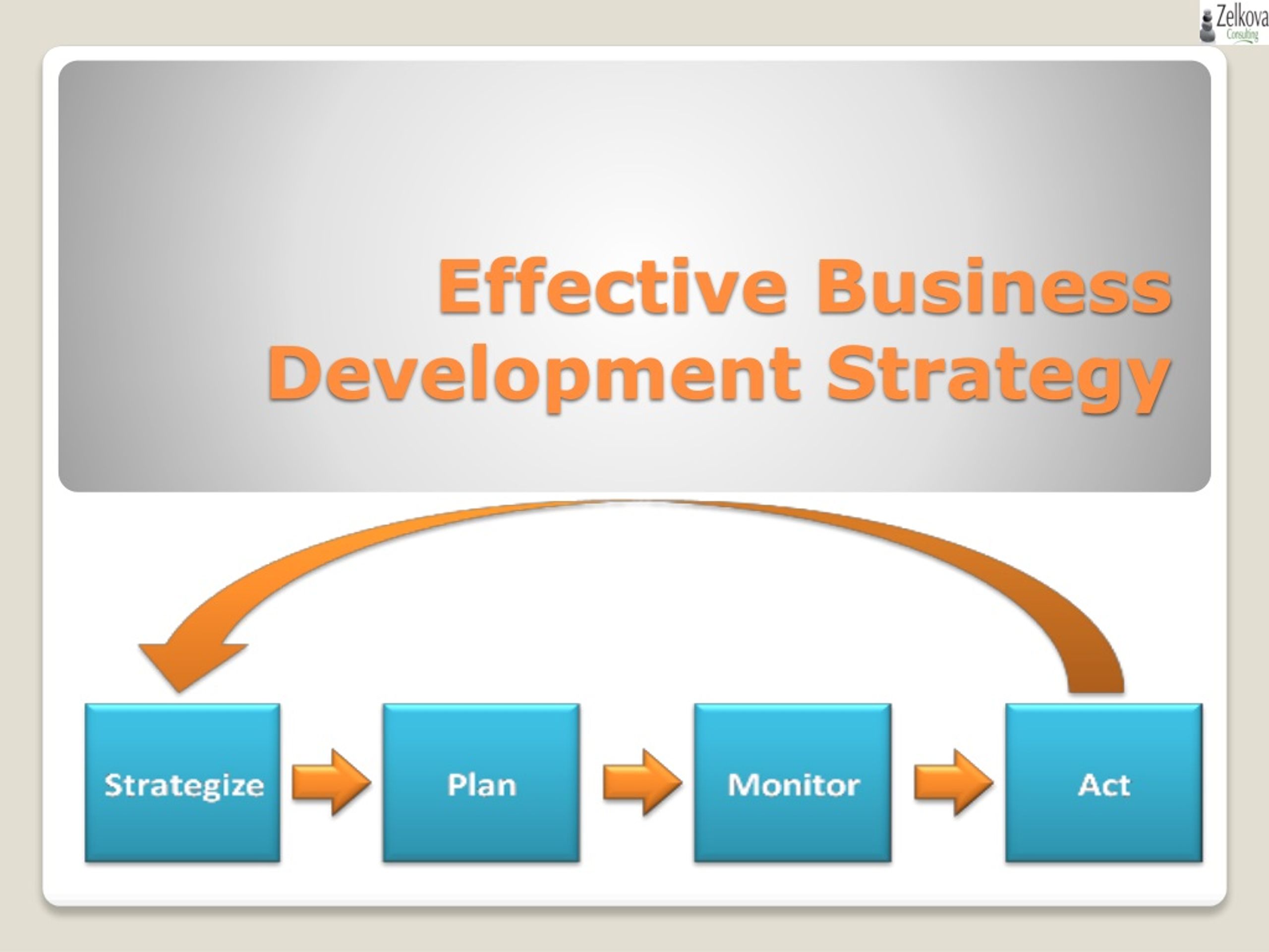 PPT - Effective Business Development Strategy PowerPoint Presentation ...