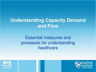 PPT - MANAGING DEMAND AND CAPACITY PowerPoint Presentation, free ...