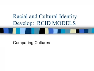 PPT - Model of Racial Cultural Minority Identity Development PowerPoint ...