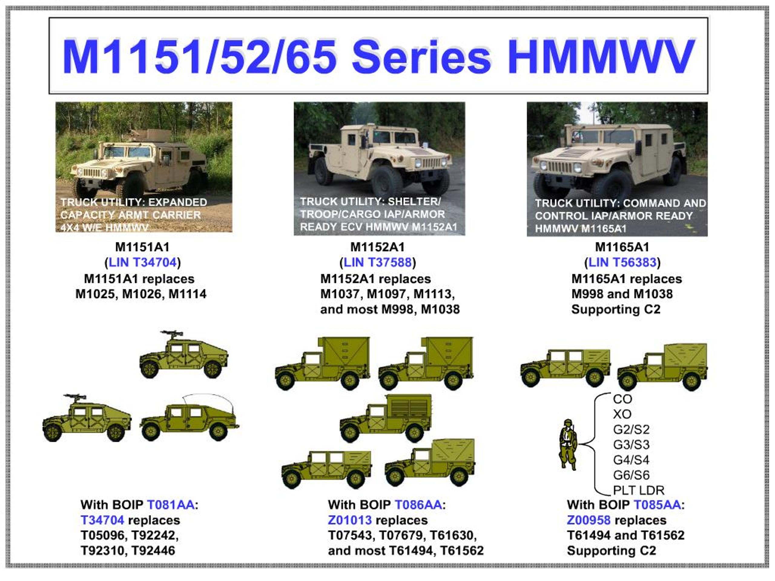 PPT - M1151 PowerPoint Presentation, free download - ID:174303