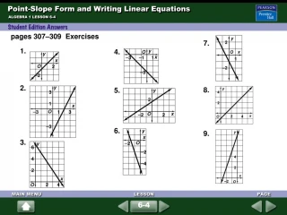 PPT - Point-Slope Form PowerPoint Presentation, free download - ID:6912012