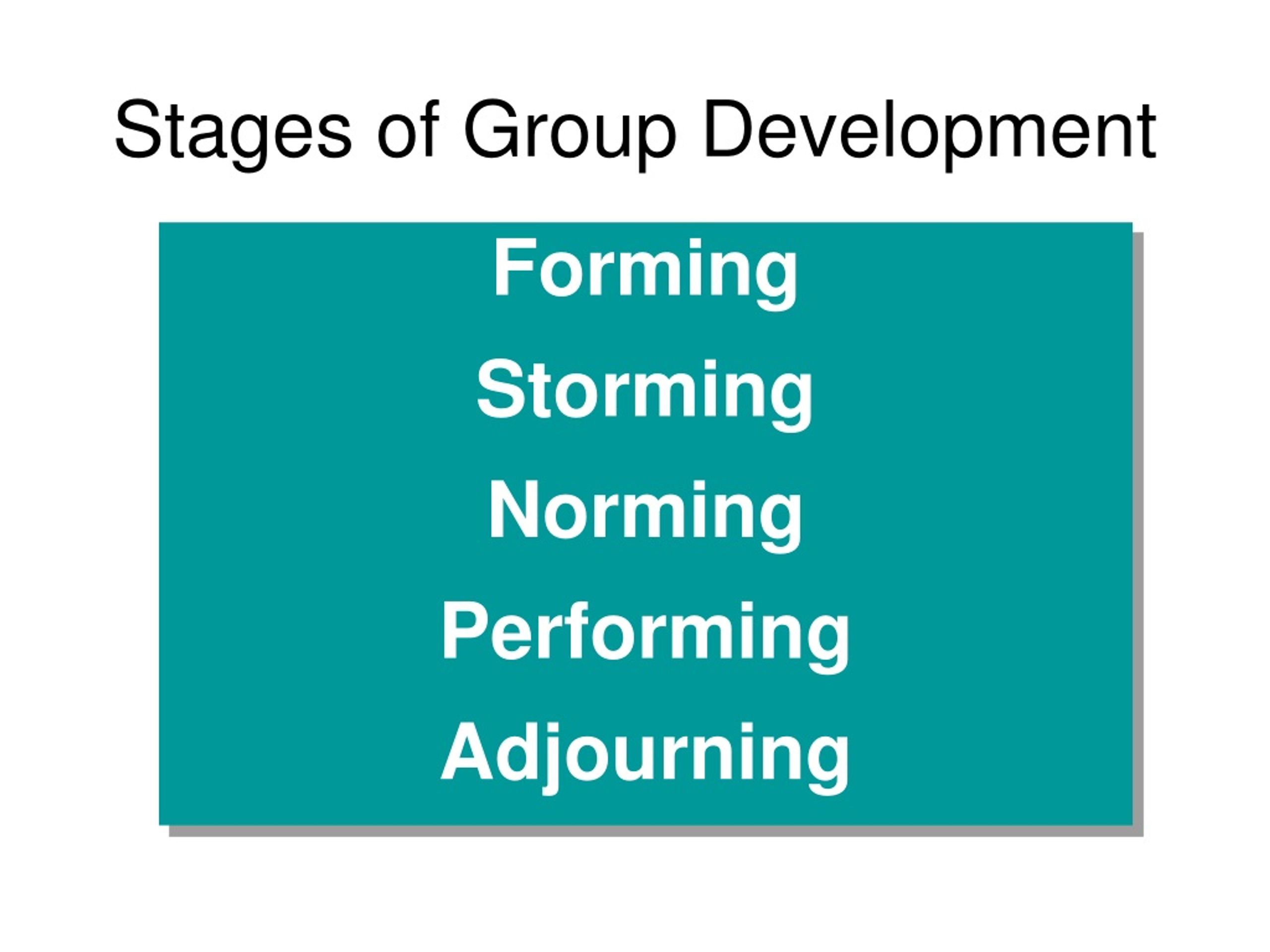 PPT - Stages of Group Development PowerPoint Presentation, free ...