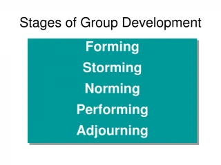 PPT - Stages of Group Development PowerPoint Presentation, free ...