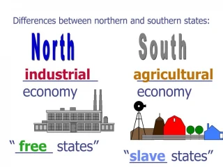 PPT - Burlington County and The Civil War PowerPoint Presentation, free ...