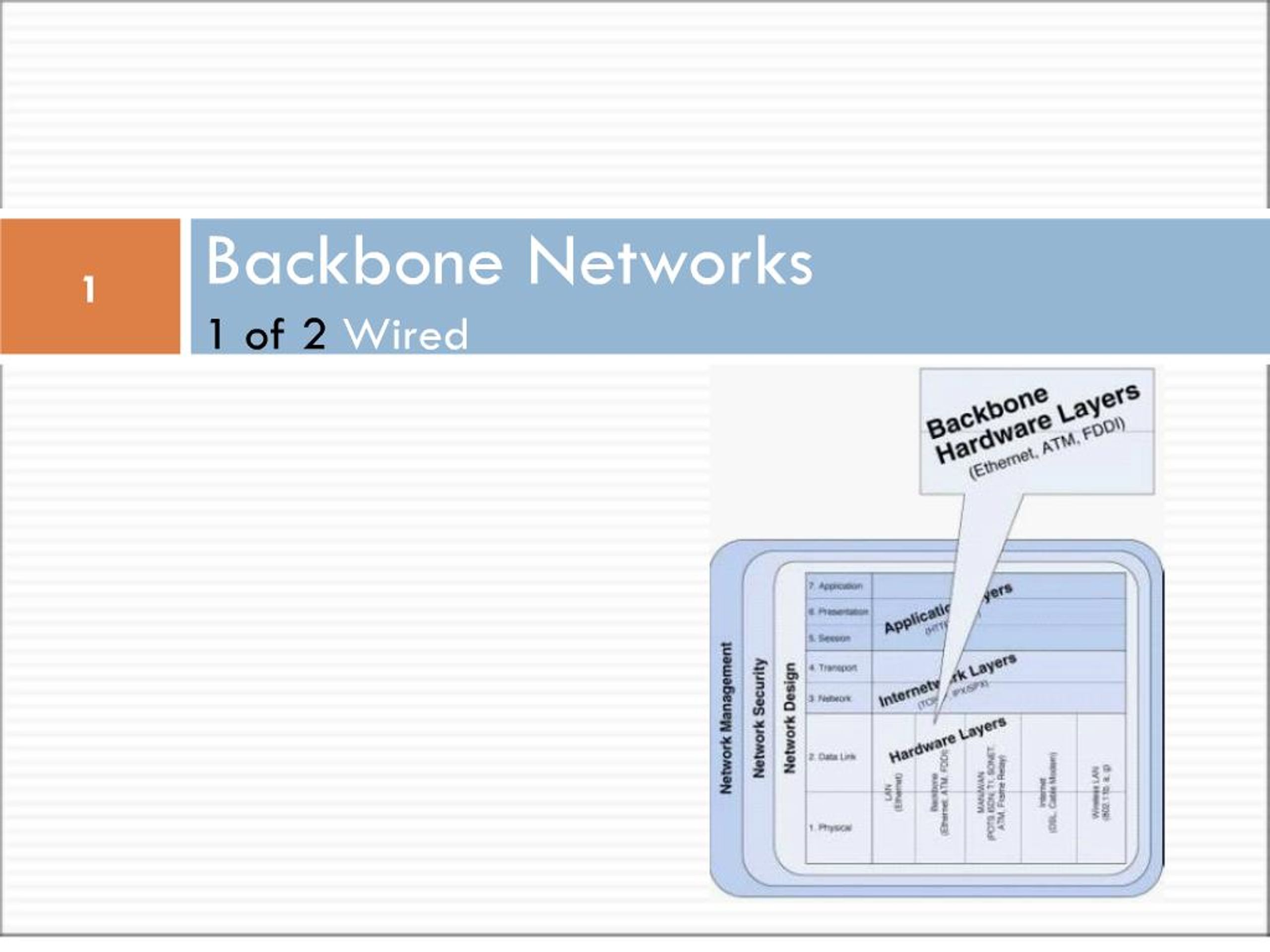 PPT - Backbone Networks 1 of 2 Wired PowerPoint Presentation, free ...