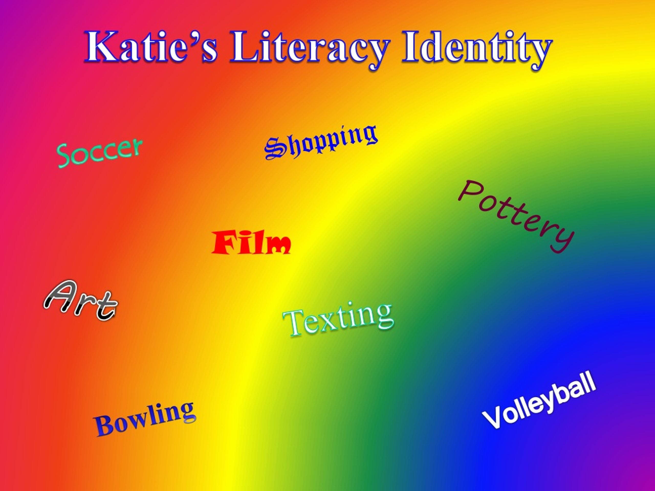 PPT - Katie's Literacy Identity PowerPoint Presentation, free download ...