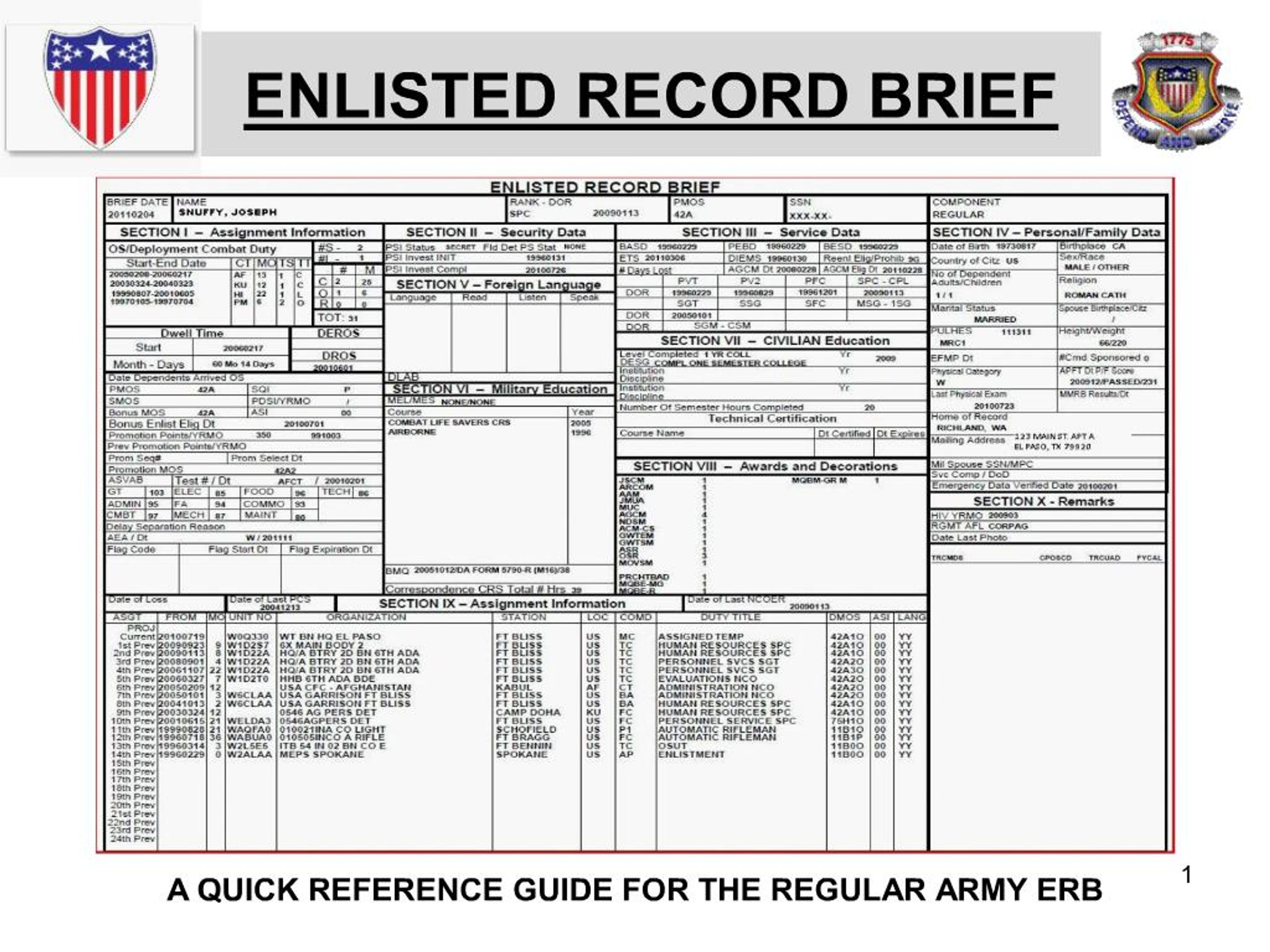 PPT - ENLISTED RECORD BRIEF PowerPoint Presentation, free download - ID ...