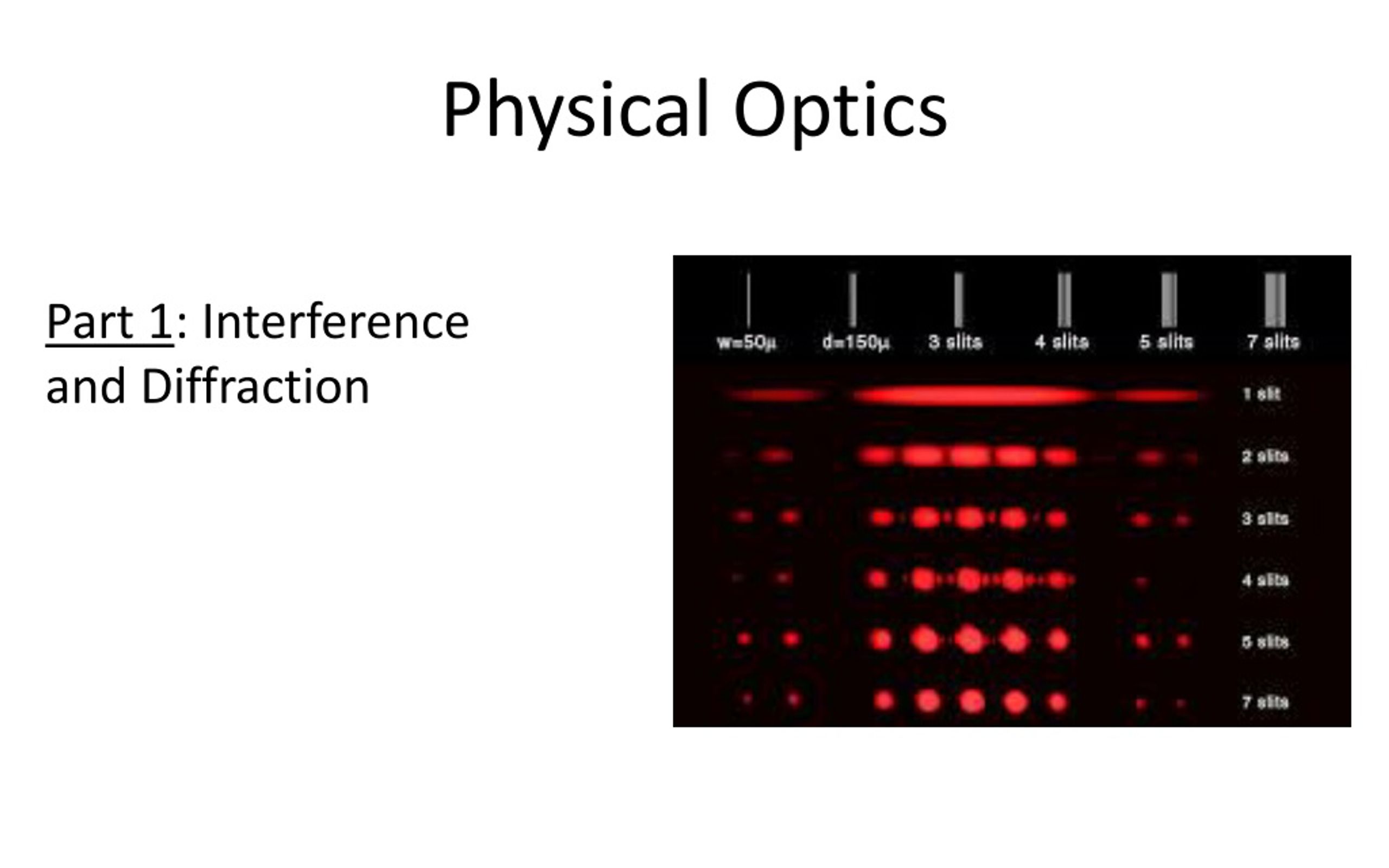 PPT - Physical Optics PowerPoint Presentation, free download - ID:210068