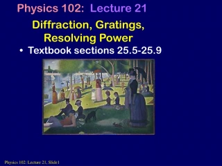 PPT - Diffraction, Gratings, Resolving Power PowerPoint Presentation ...