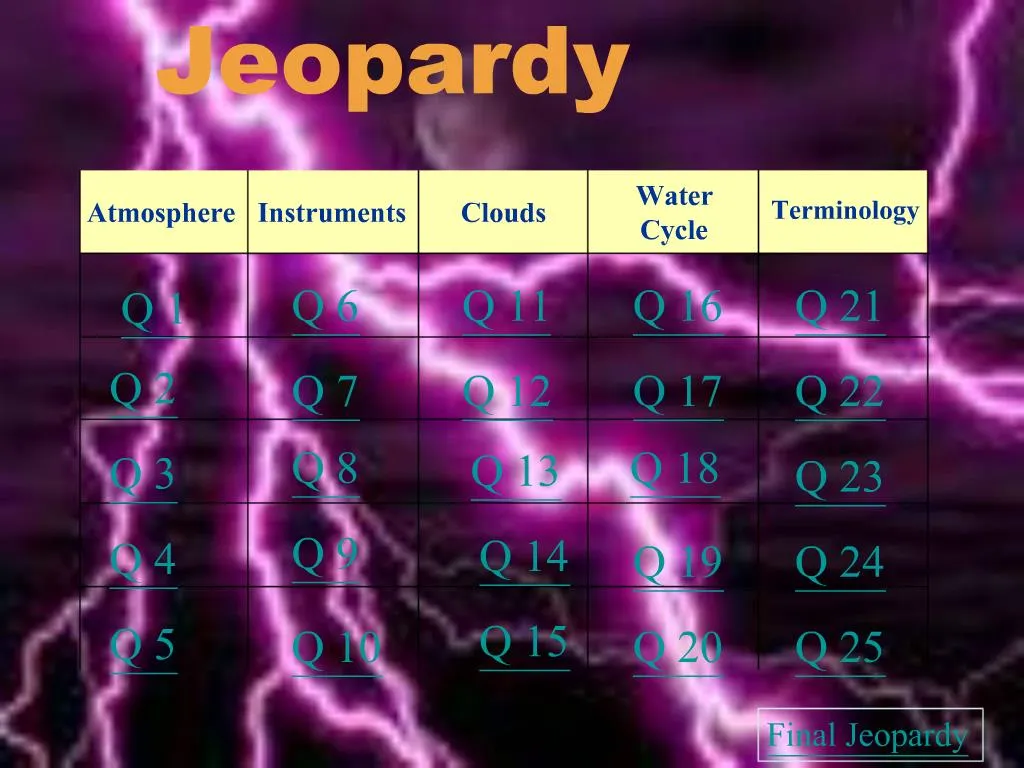 PPT - Jeopardy PowerPoint Presentation, free download - ID:225708