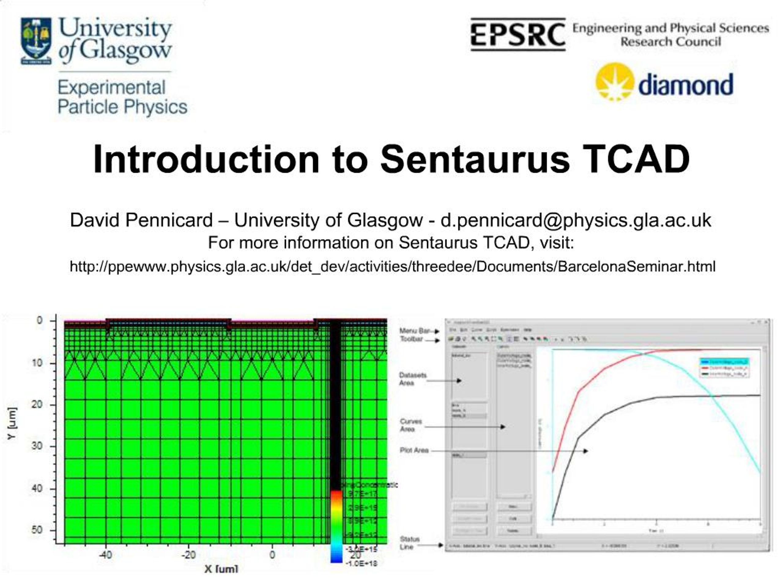 PPT - Introduction to Sentaurus TCAD PowerPoint Presentation, free ...