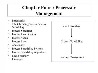 PPT - Processor Management PowerPoint Presentation, free download - ID ...