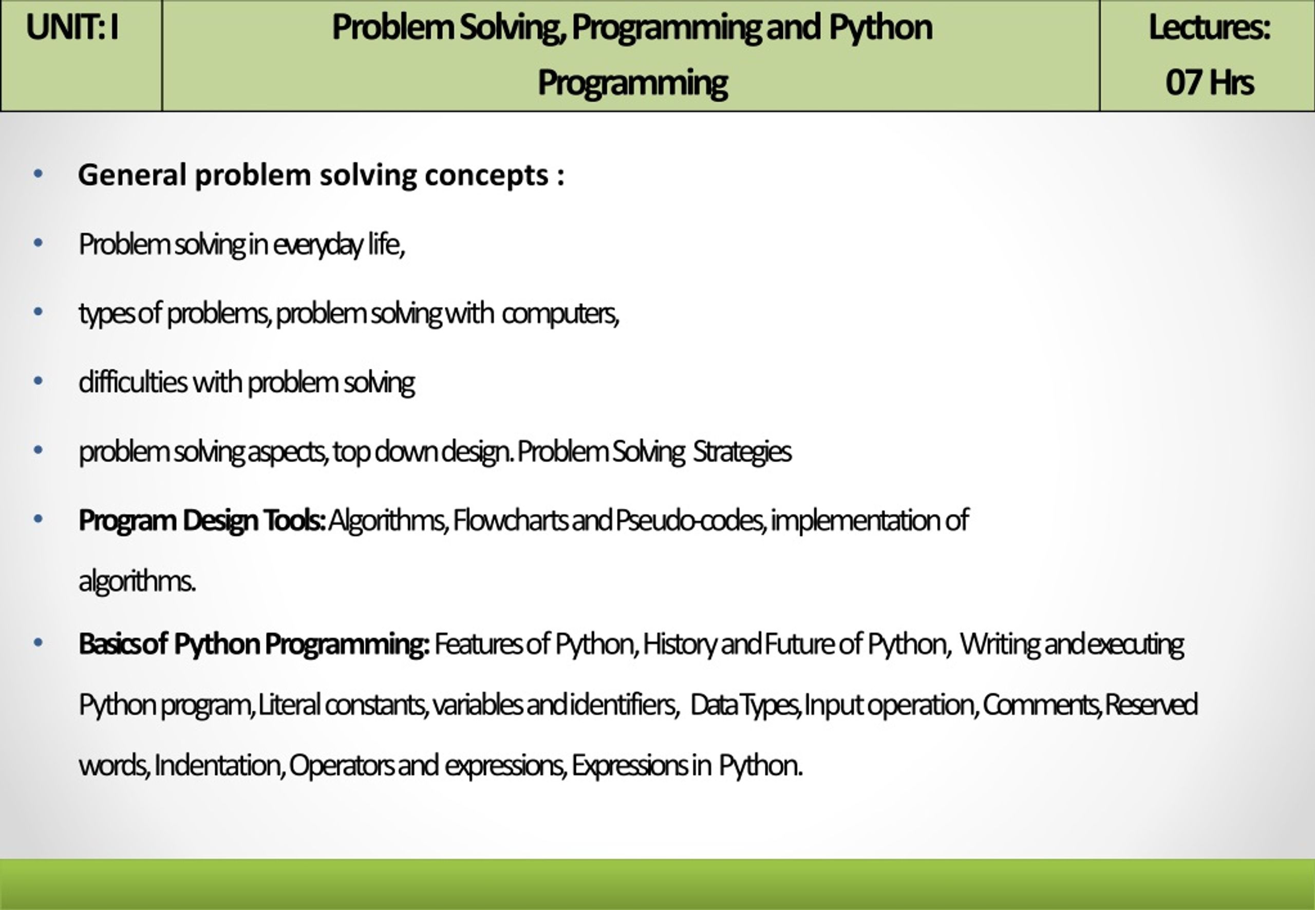 PPT - General problem solving concepts : Problem solving in everyday life, PowerPoint ...