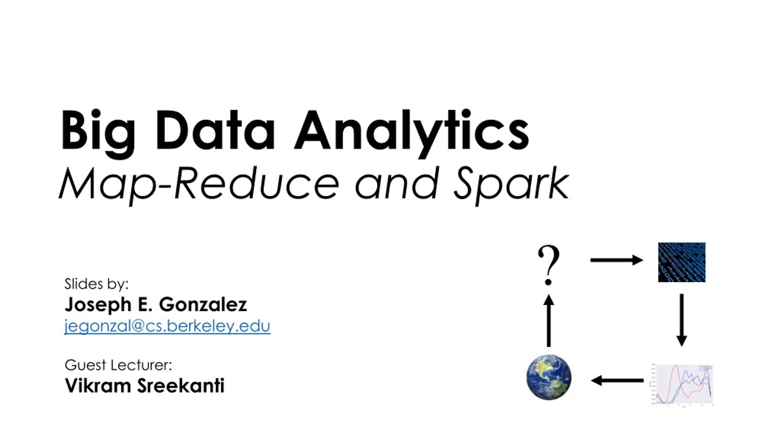 PPT - Big Data Analytics Map-Reduce and Spark PowerPoint Presentation ...