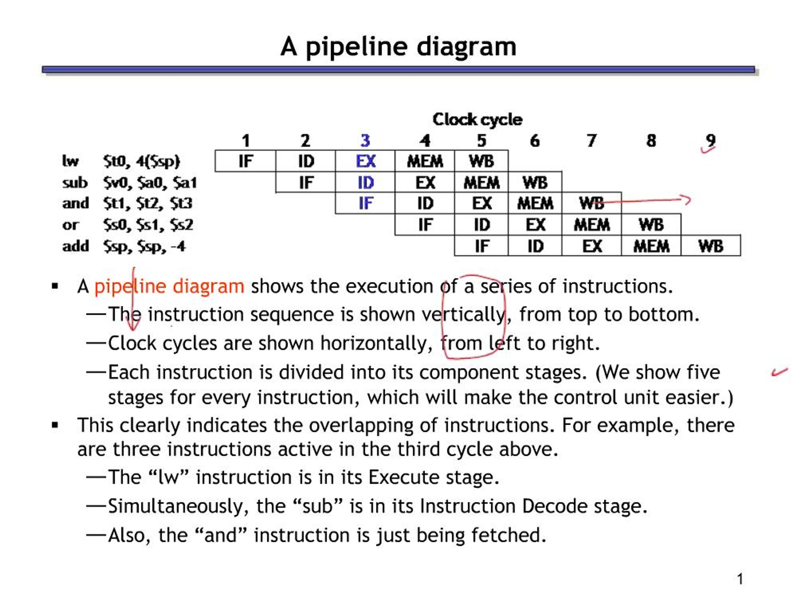 PPT - A pipeline diagram PowerPoint Presentation, free download - ID:284435