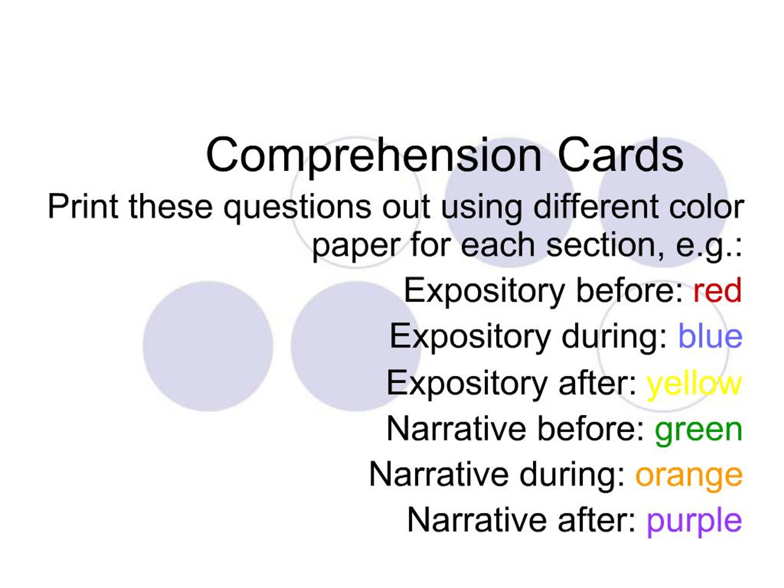 PPT - Comprehension Cards PowerPoint Presentation, free download - ID ...
