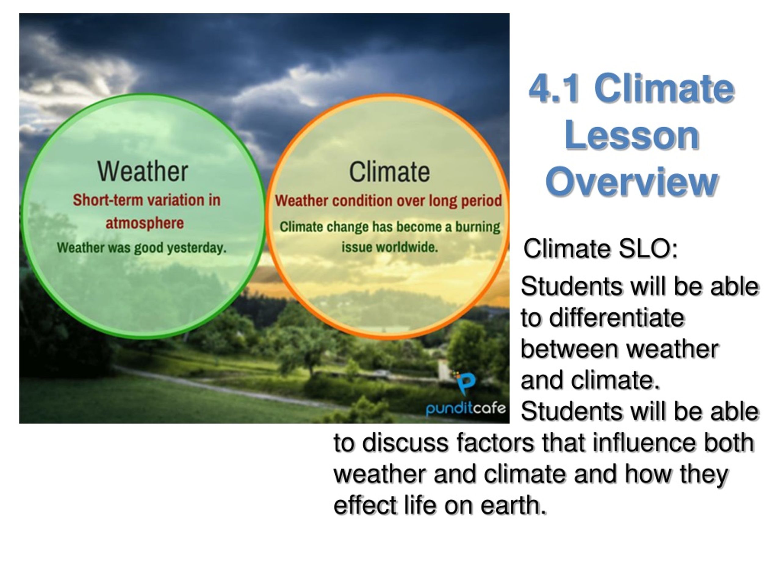 PPT - 4.1 Climate Lesson Overview PowerPoint Presentation, free ...