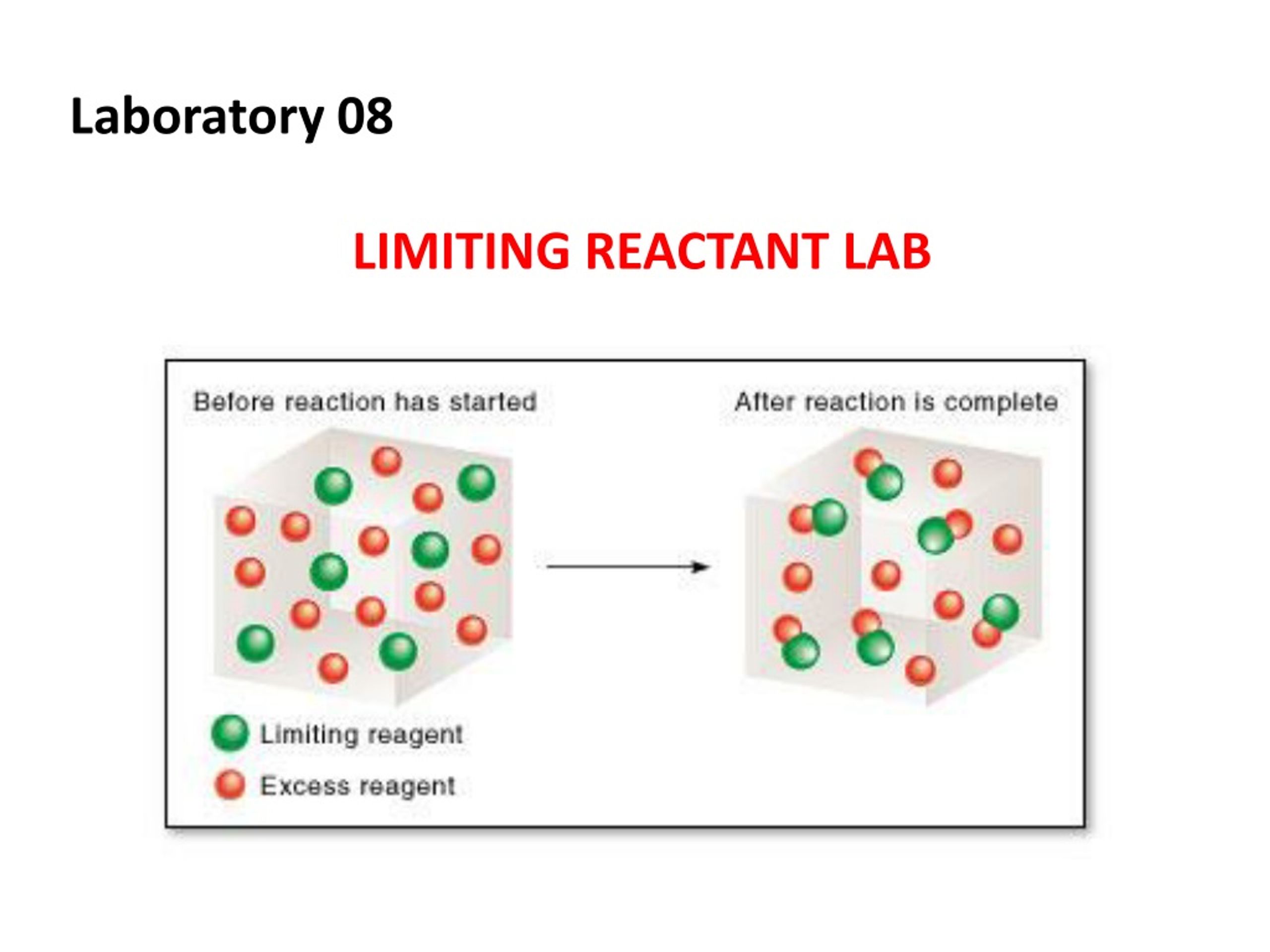 PPT - Laboratory 08 LIMITING REACTANT LAB PowerPoint Presentation, free ...
