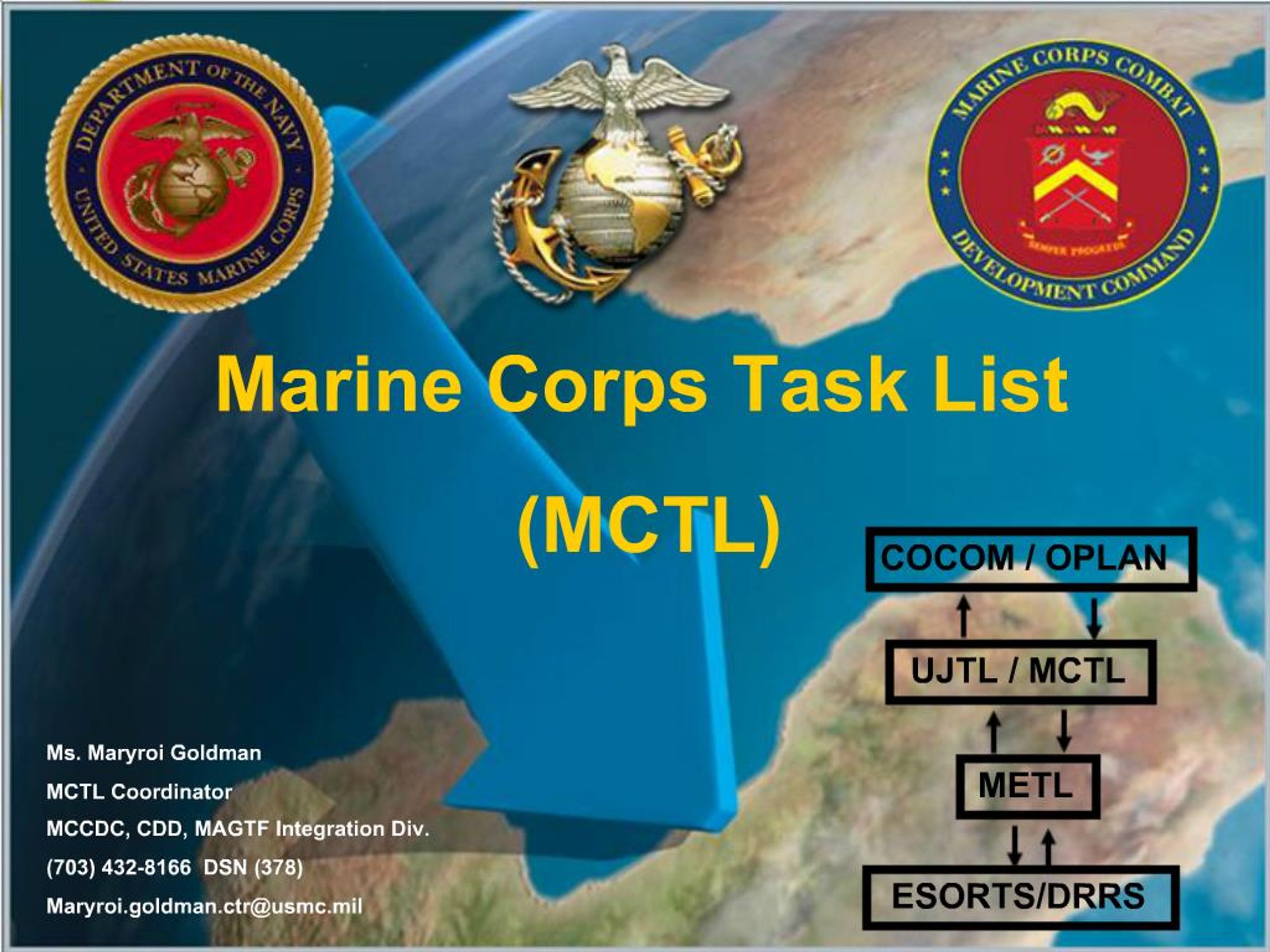 PPT - Marine Corps Task List MCTL PowerPoint Presentation, free ...