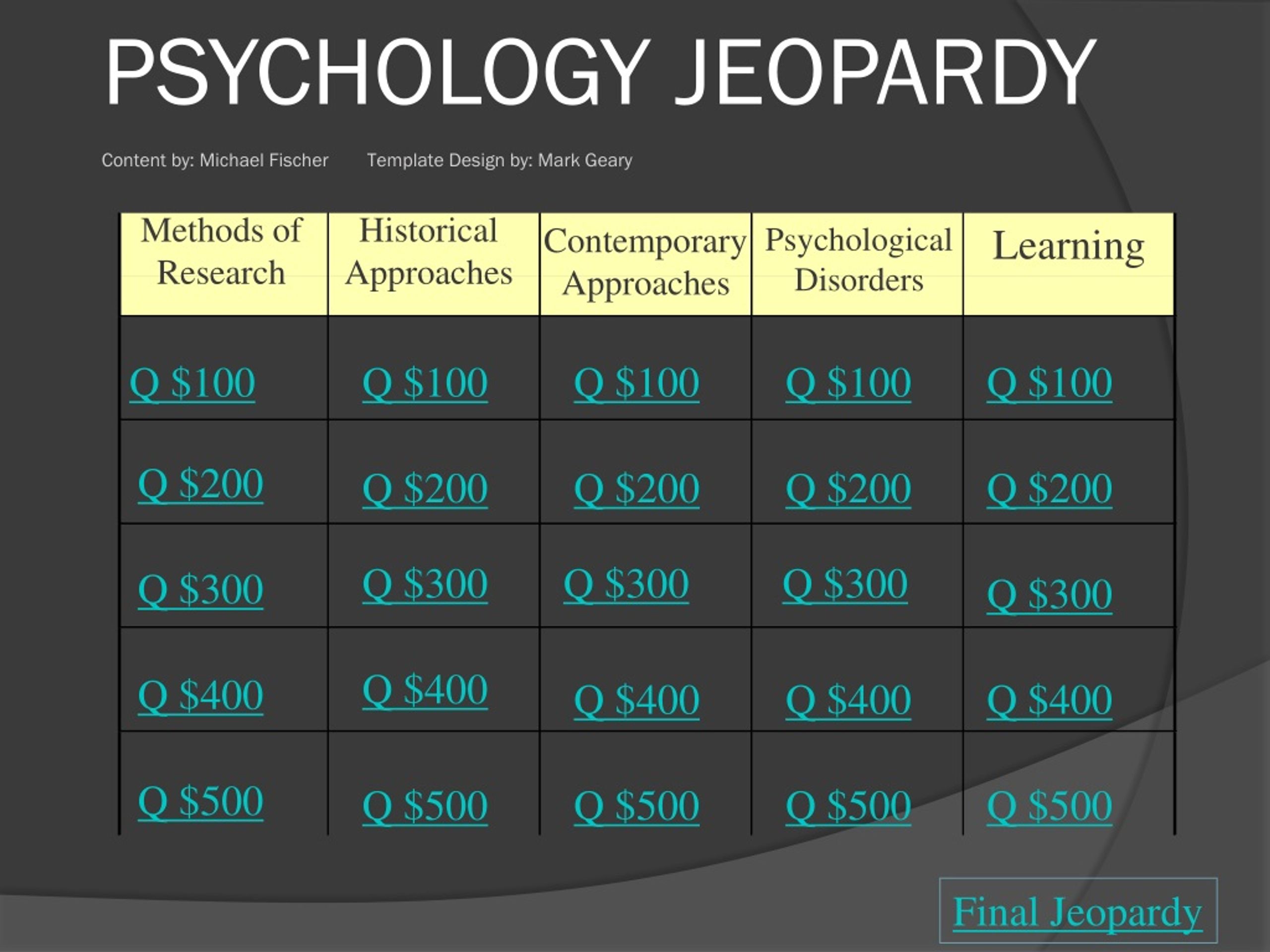 PPT - PSYCHOLOGY JEOPARDY PowerPoint Presentation, free download - ID ...