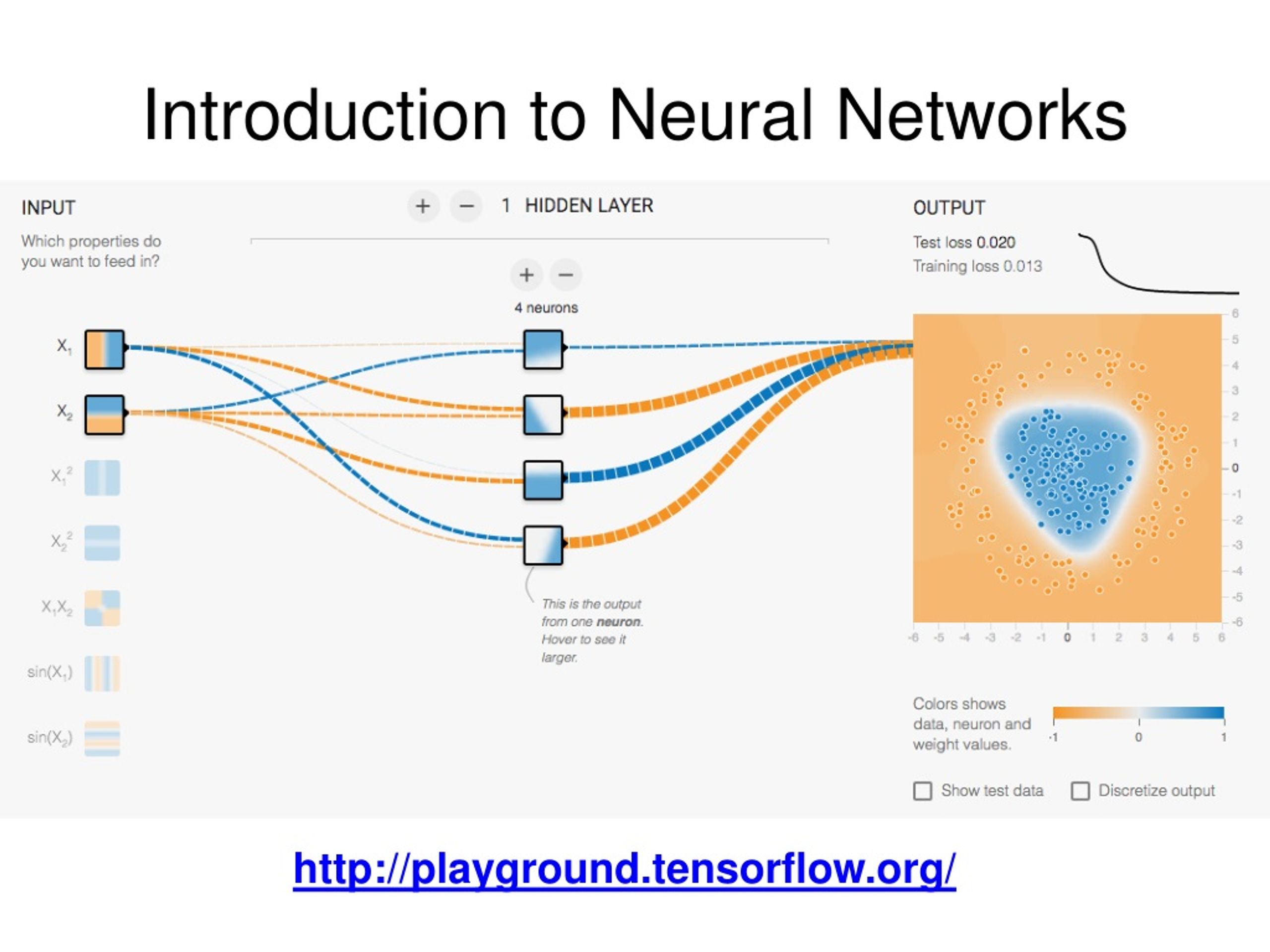 PPT - Introduction to Neural Networks PowerPoint Presentation, free ...