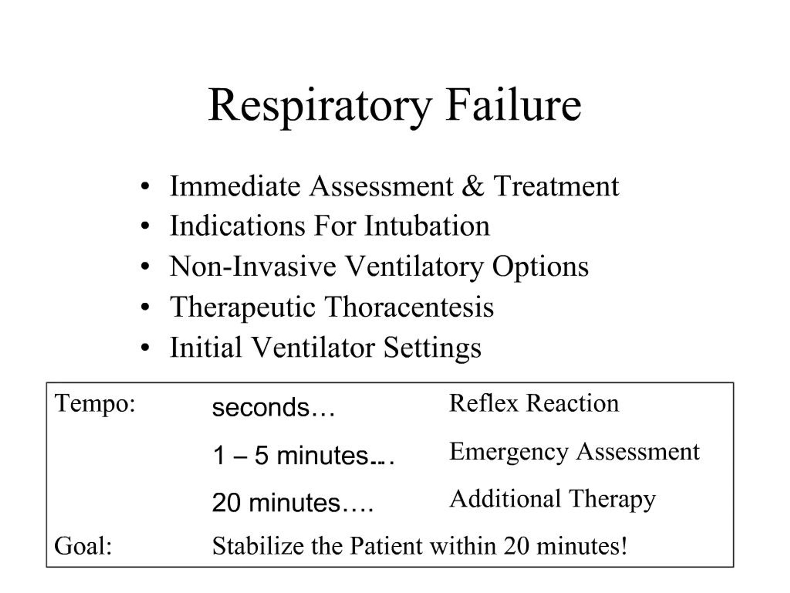PPT - Respiratory Failure PowerPoint Presentation, free download - ID ...