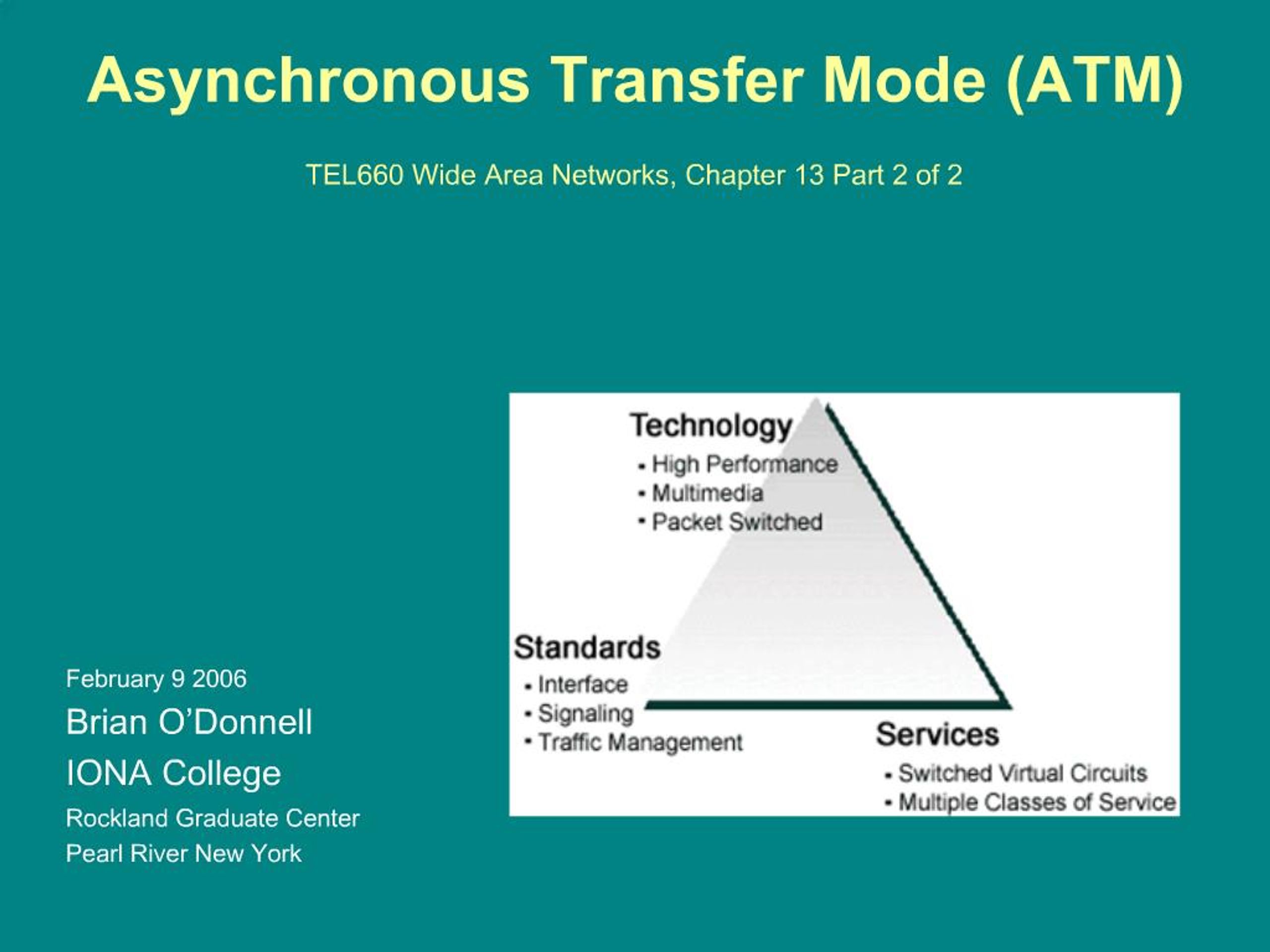 PPT - Asynchronous Transfer Mode ATM TEL660 Wide Area Networks, Chapter ...