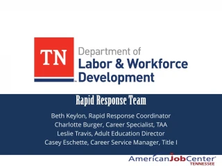 PPT - Rapid Response Team PowerPoint Presentation, free download - ID:3743682