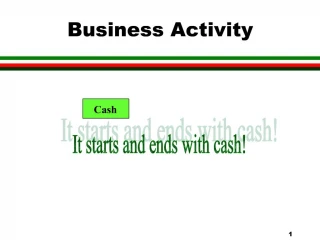 PPT - Business Activity Statements PowerPoint Presentation, free download - ID:7490761