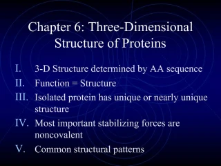 PPT - Chapter 4 The Three-Dimensional Structure of Proteins PowerPoint ...