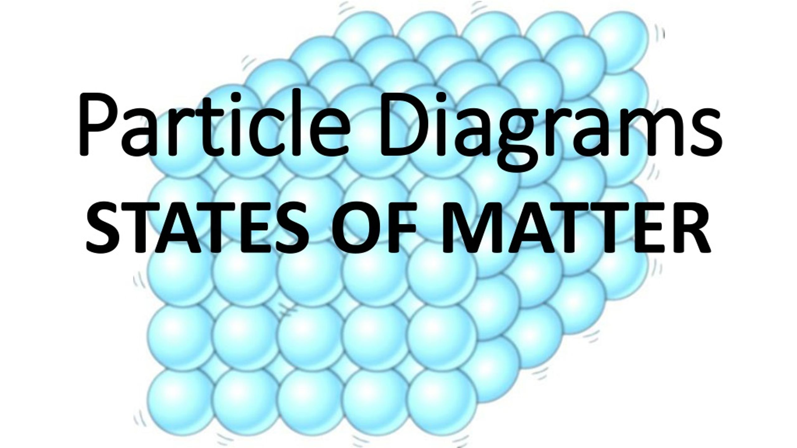 PPT - Particle Diagrams PowerPoint Presentation, free download - ID:588227