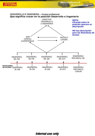 PPT - POSICIONES QUIRURGICAS PowerPoint Presentation, free download ...