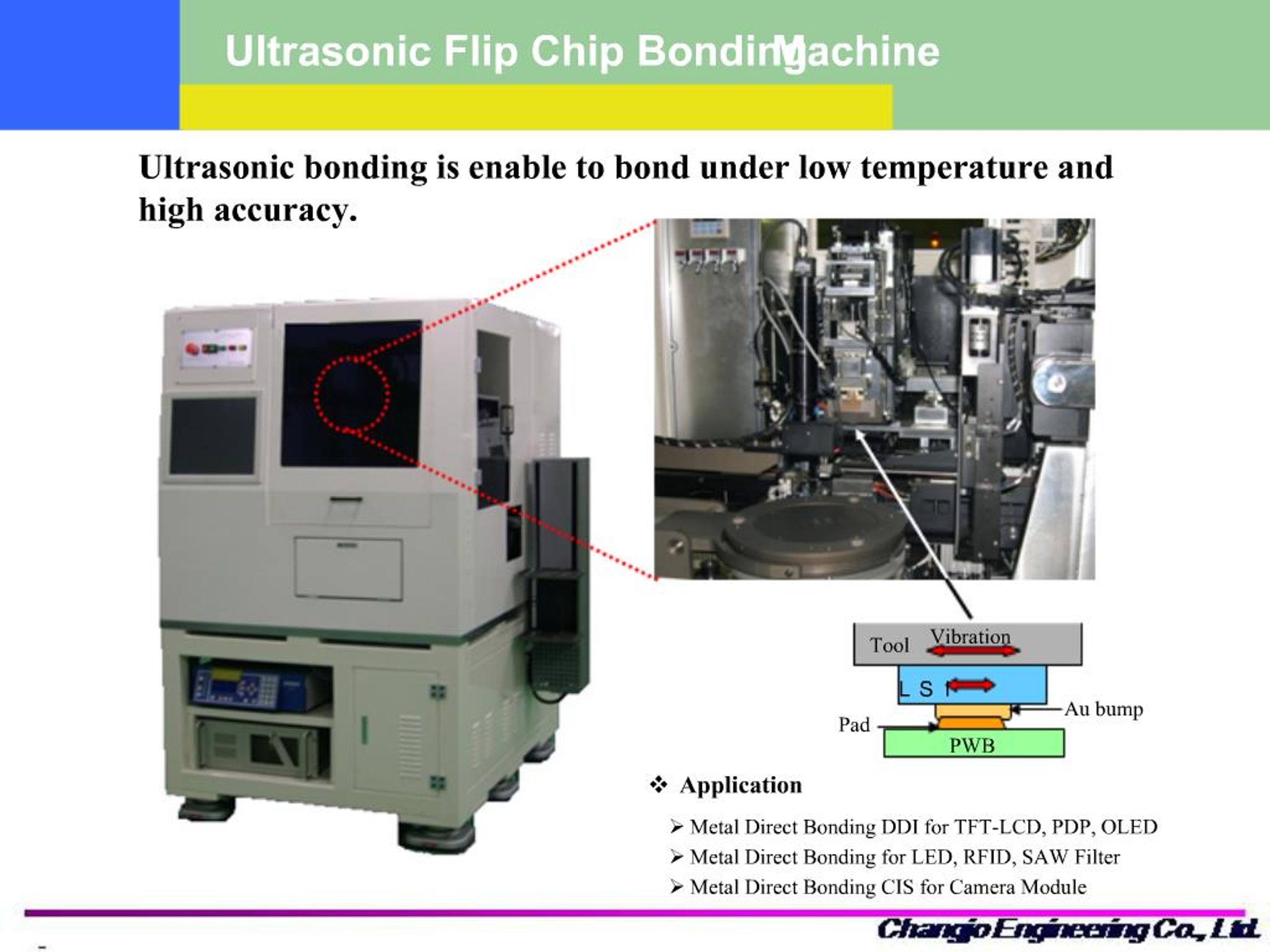 PPT - Ultrasonic Flip Chip Bonding Machine PowerPoint Presentation ...