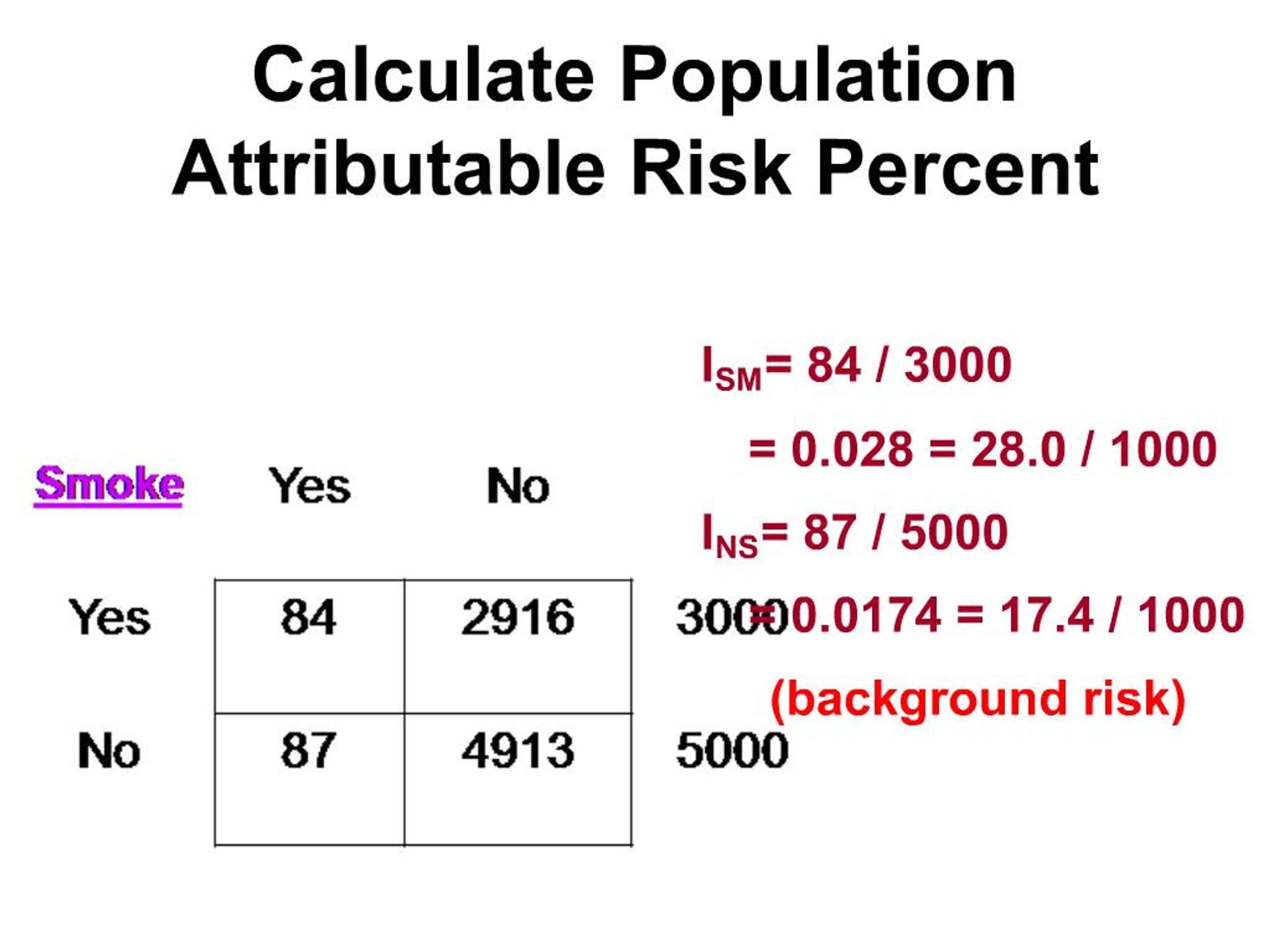 PPT - Calculate Population Attributable Risk Percent PowerPoint ...
