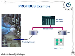 PPT - Profibus PowerPoint Presentation, free download - ID:860547
