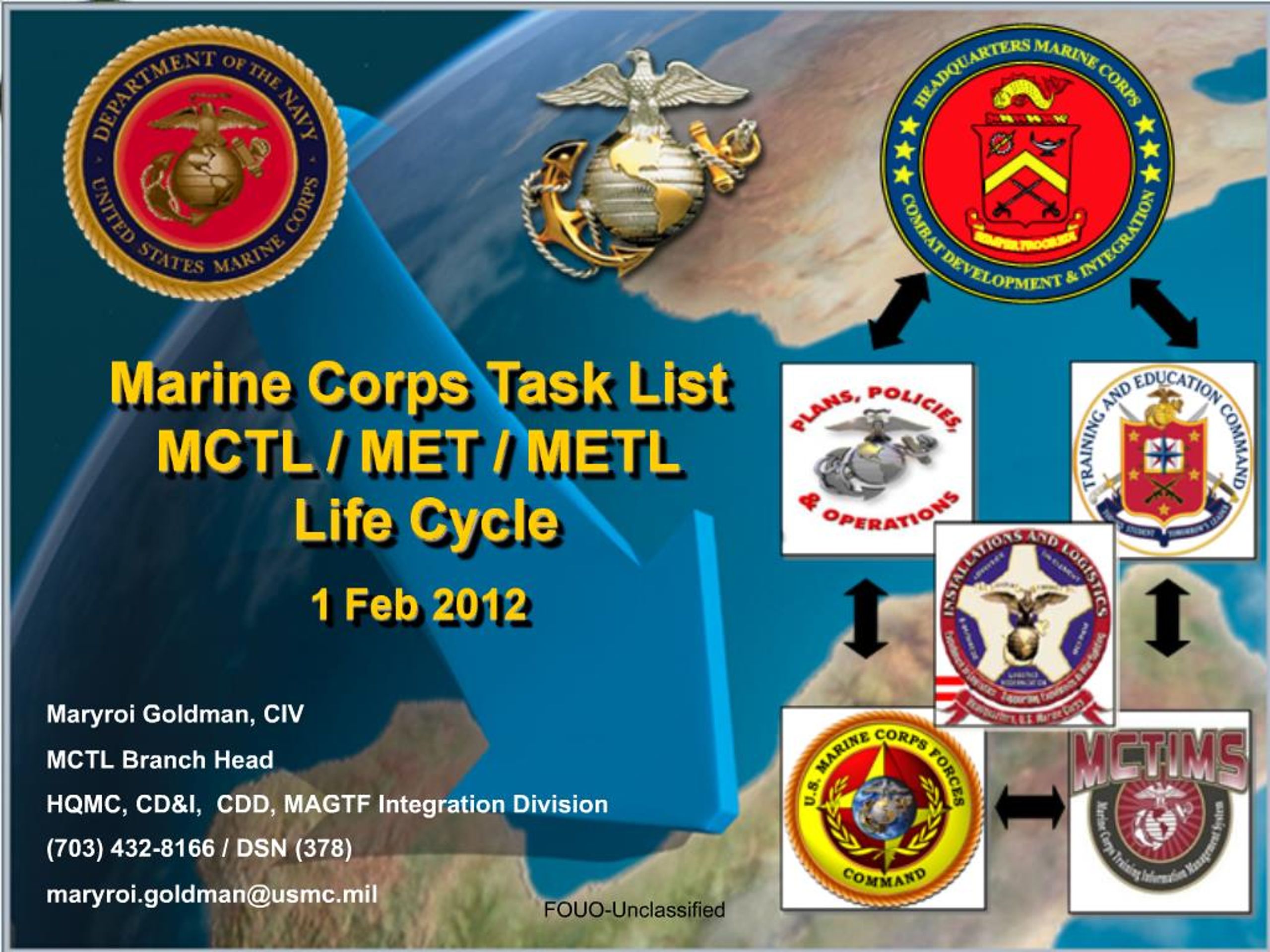 PPT - Marine Corps Task List MCTL PowerPoint Presentation, free ...
