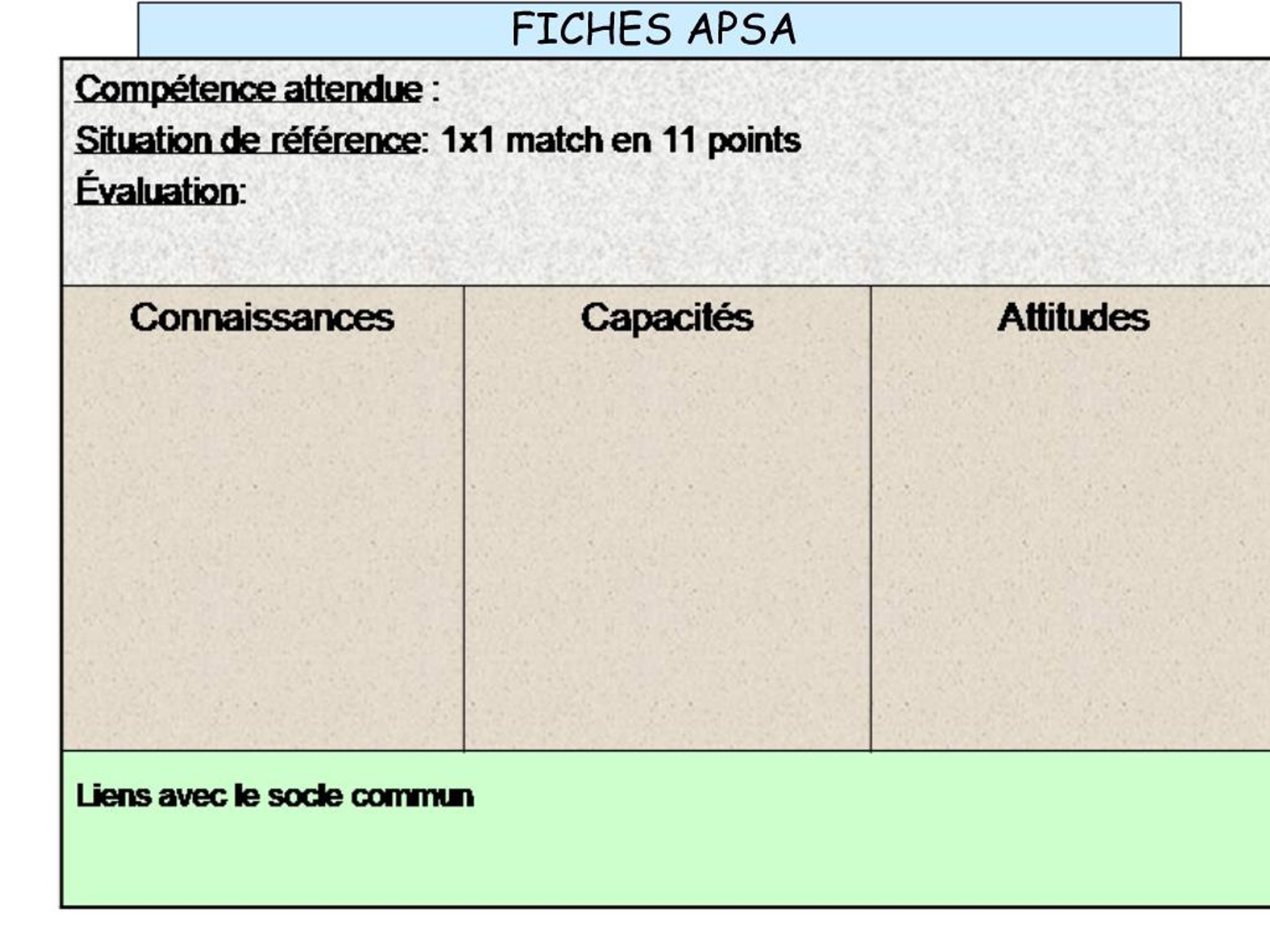 PPT - FICHES APSA PowerPoint Presentation, free download - ID:660994