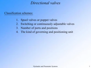 PPT - Directional Verbs PowerPoint Presentation, free download - ID:2867460
