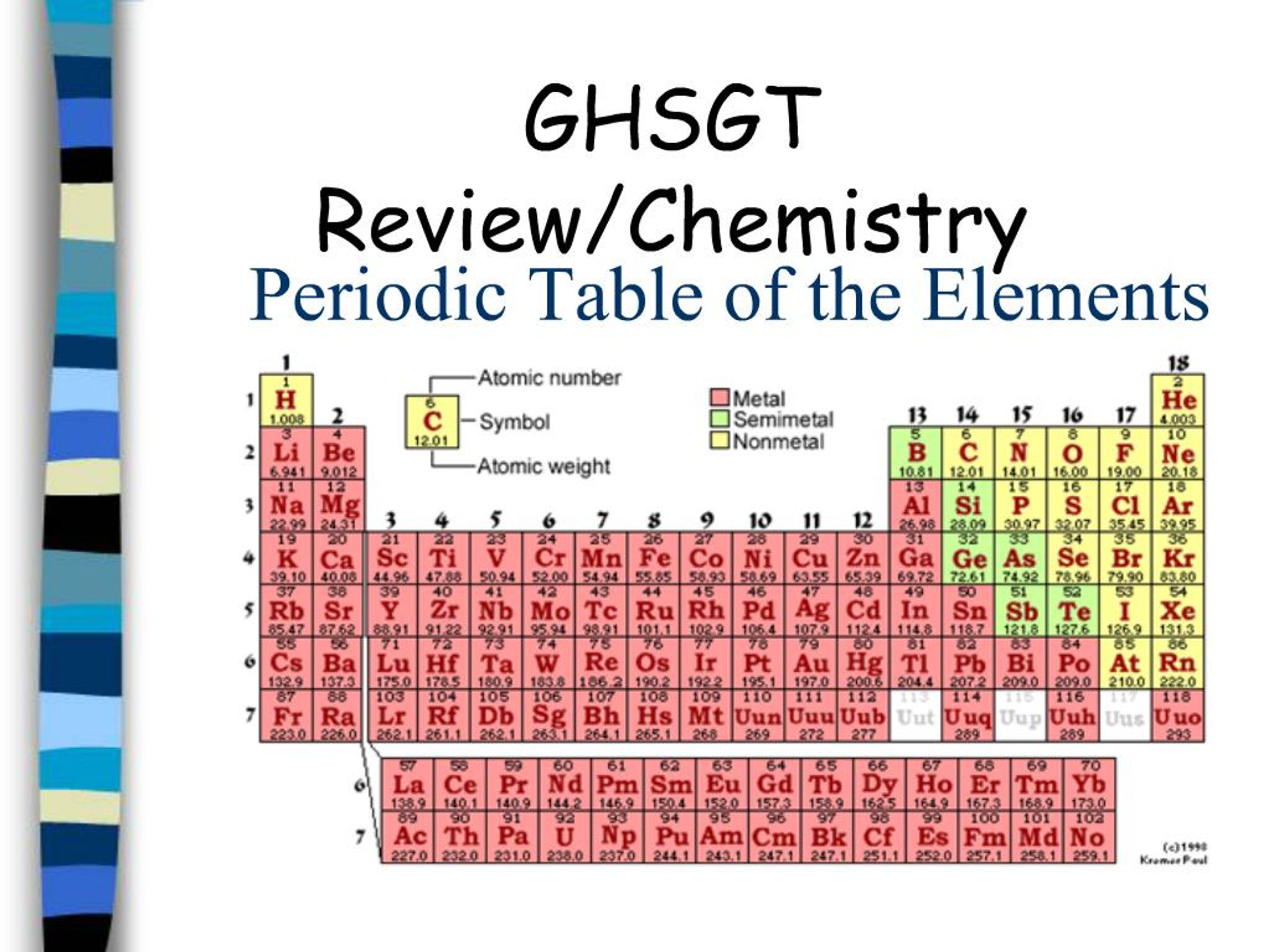 PPT - Periodic Table of the Elements PowerPoint Presentation, free ...