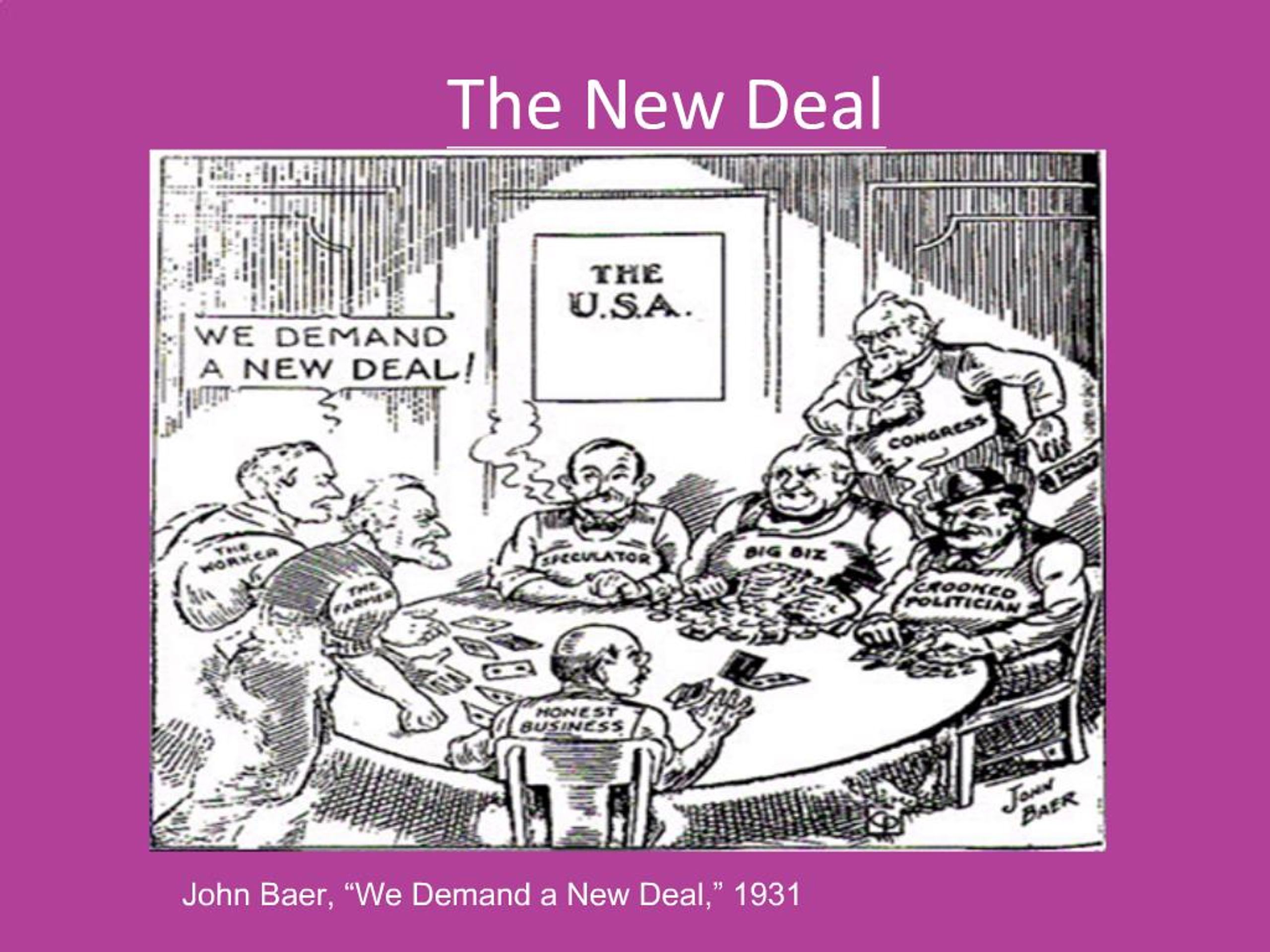 PPT - The New Deal PowerPoint Presentation, free download - ID:693058